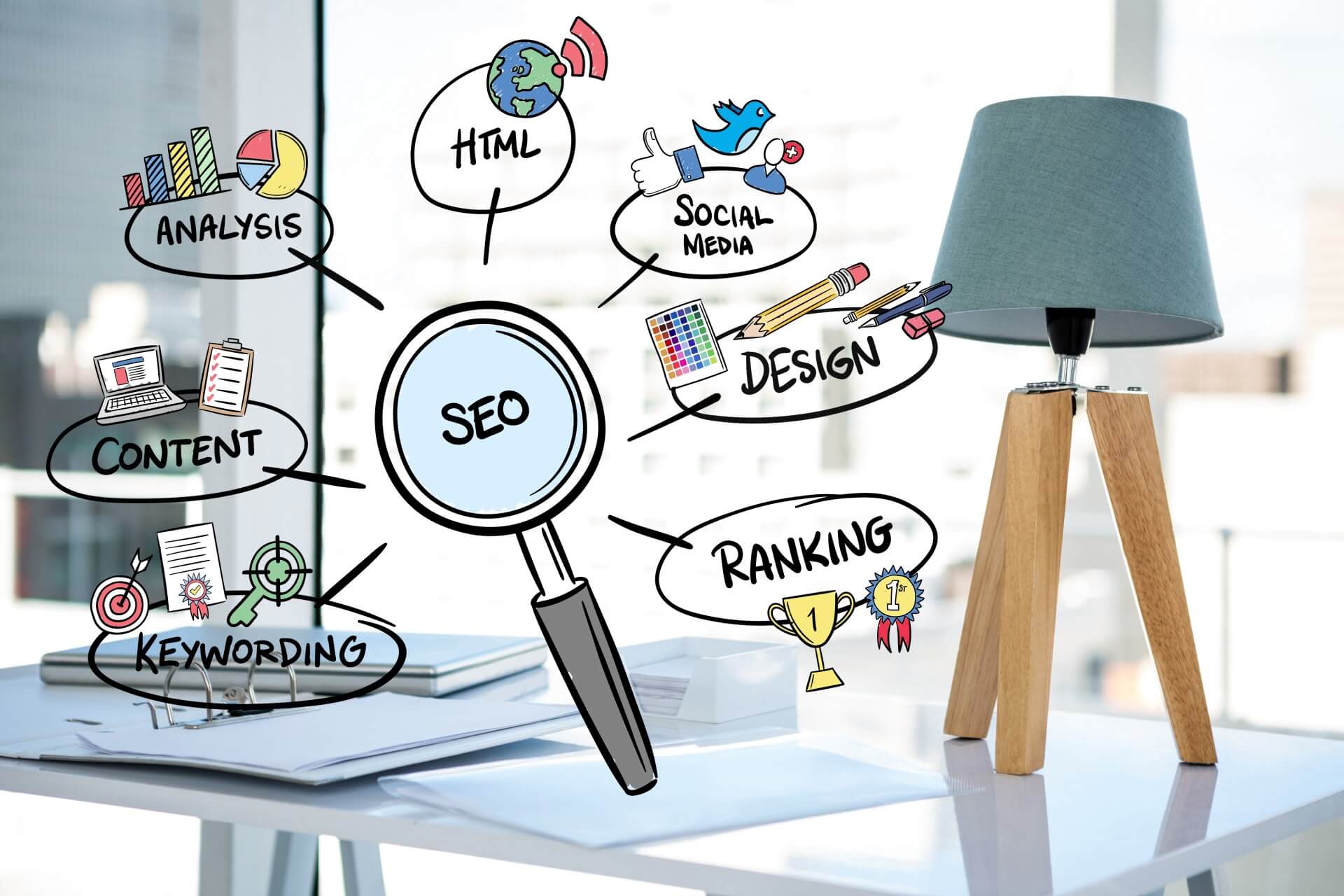 What Do SEO Companies Do [With Examples] | Aero Business Solutions